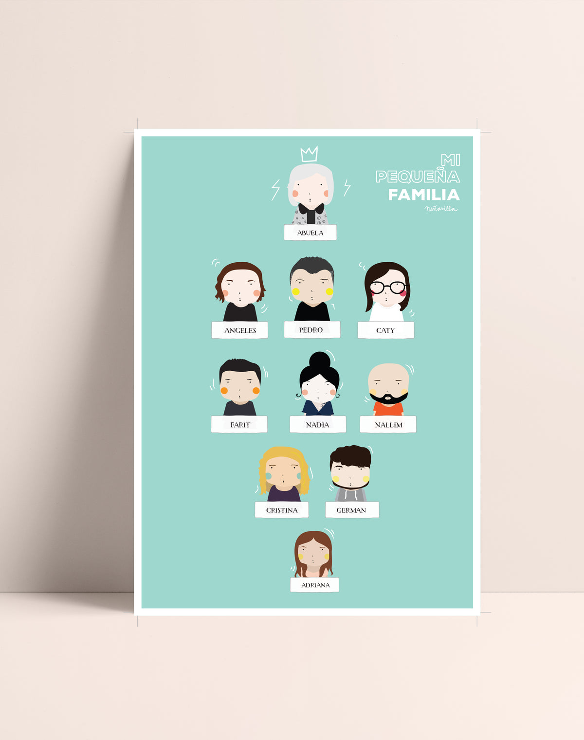Customized Poster - Little Family Portrait | Ninasilla